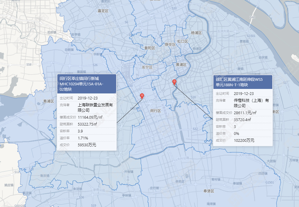 （12.23成交）上海徐汇区、青浦区各成交1宗商地，总金额16.2亿元_好地网